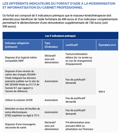 Kiné, FAMI 2023 - Kine-Web.com