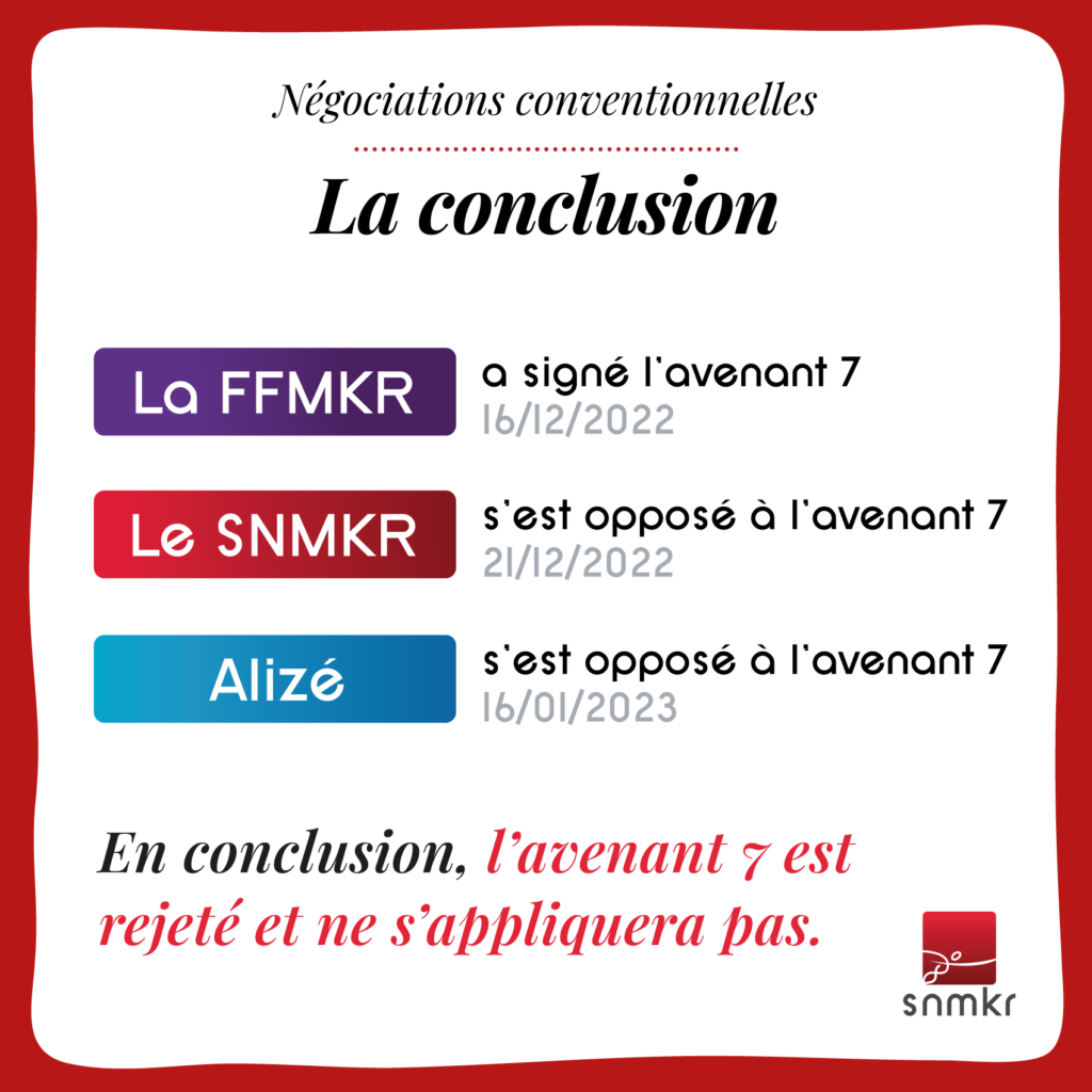 SNMKR - Indemnités forfaitaires de déplacement - Kine-Web.com