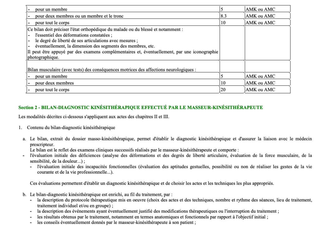 Kiné, le SNIR c'est quoi ? - Kine-Web.com