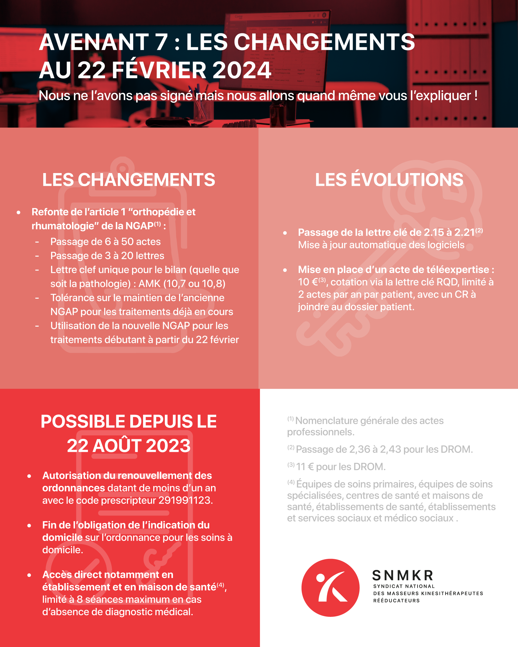 Avenant 7 - Le SNMKR indique les changements - Kine-Web.com